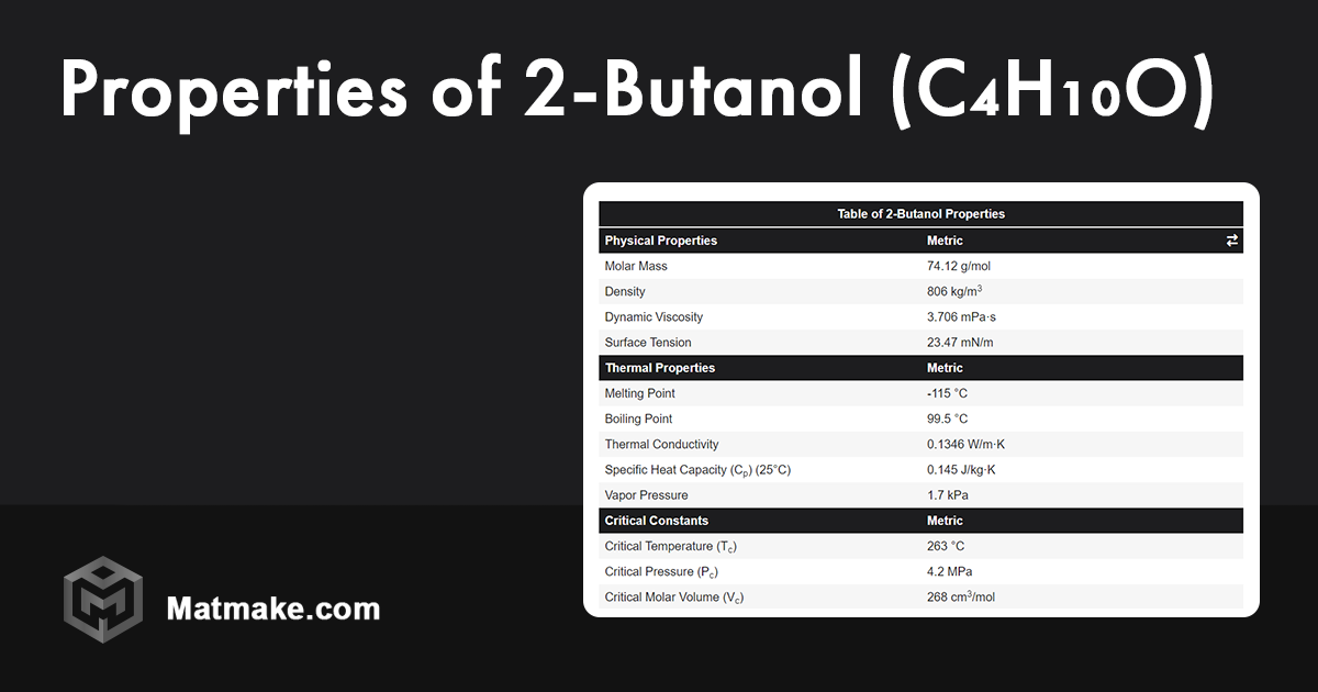 2-butanol - Properties