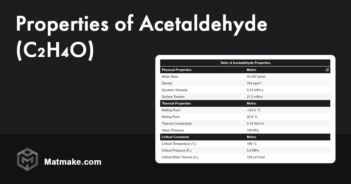 Acetaldehyde - Properties