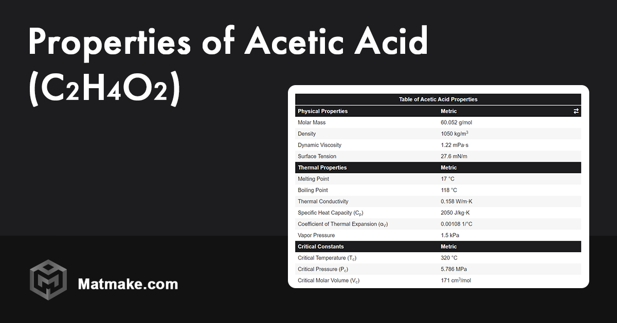 Acetic Acid - Properties