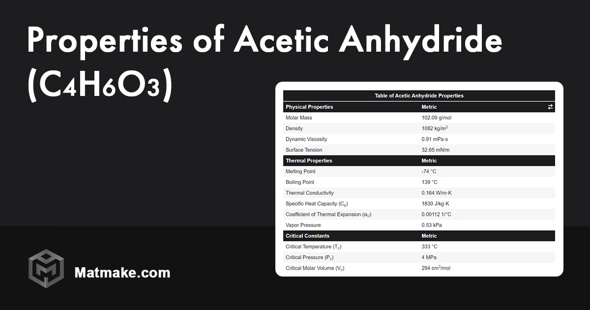 Acetic Anhydride - Properties