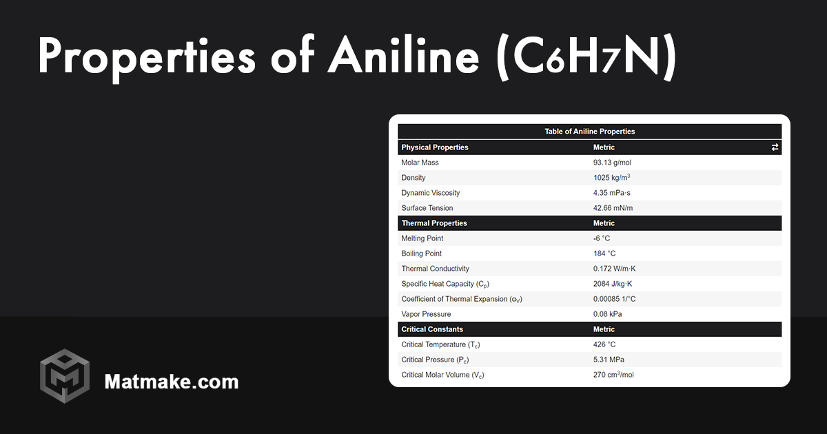 Aniline - Properties