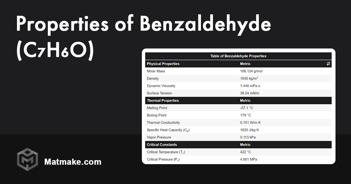 Benzaldehyde - Properties