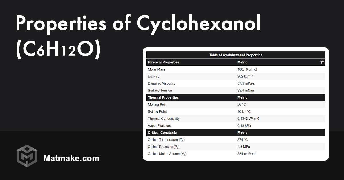 Cyclohexanol - Properties