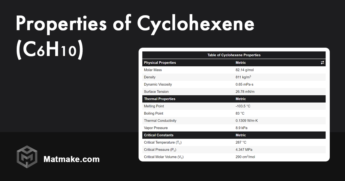 Cyclohexene - Properties