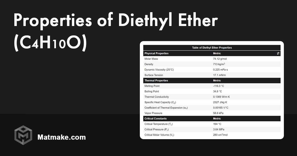 Diethyl Ether - Properties