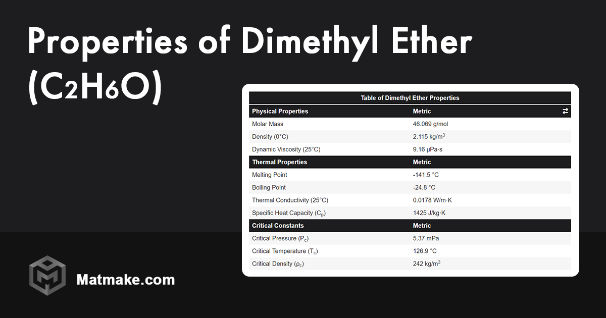 Dimethyl Ether - Properties