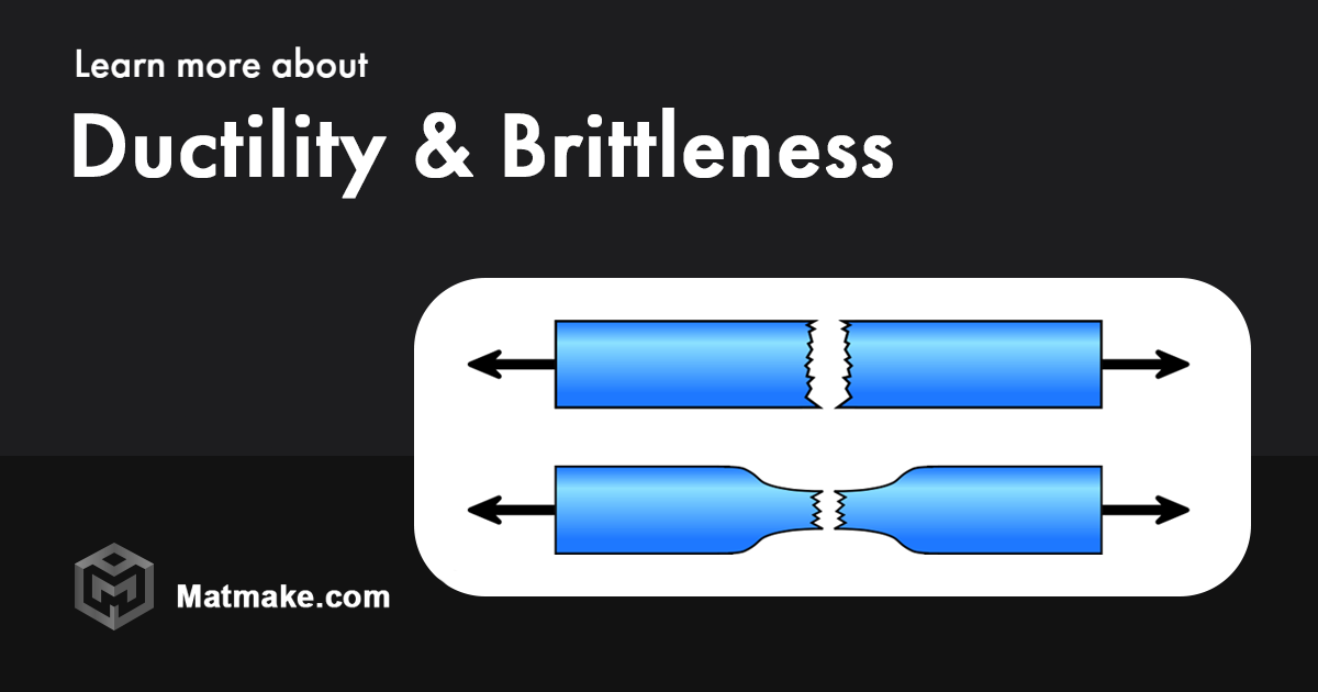 Ductility and Brittleness - Understanding Materials Behavior