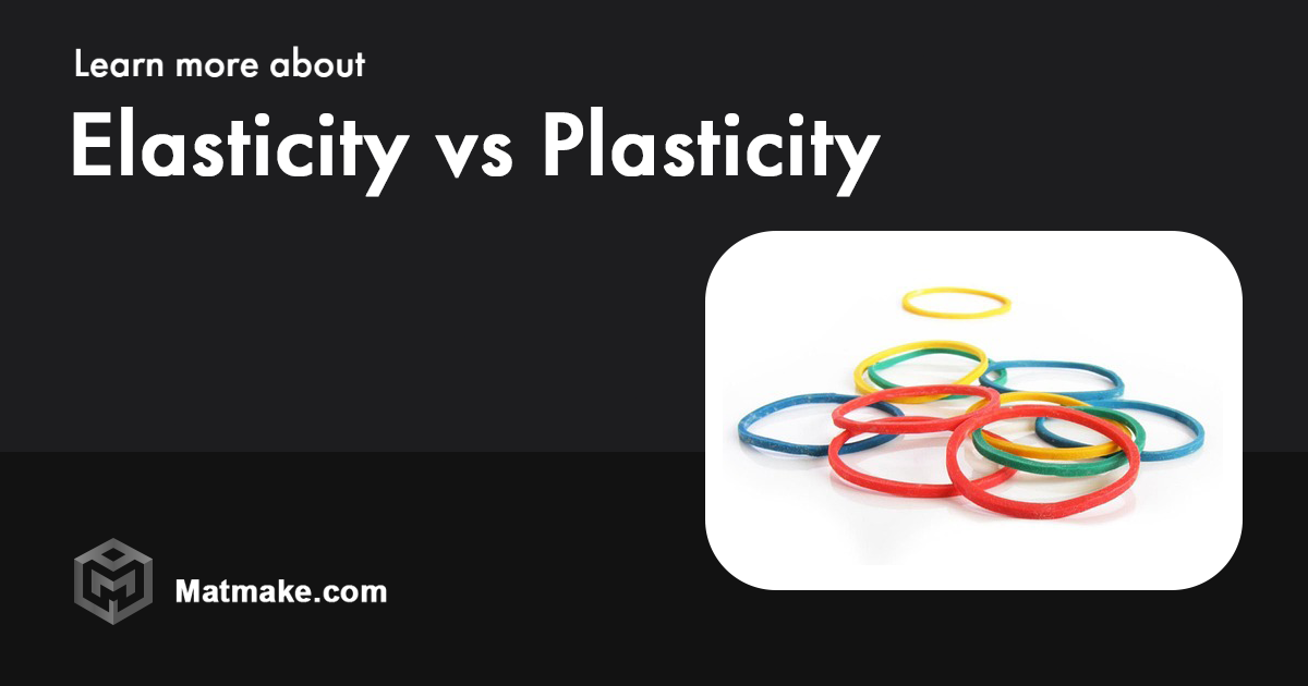 Elasticity and Plasticity - Deformation Behavior of Materials Elasticity and Plasticity - Deformation Behavior of Materials