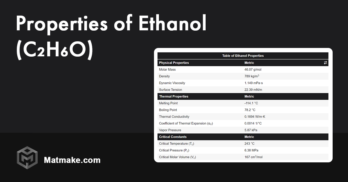 Ethanol - Properties