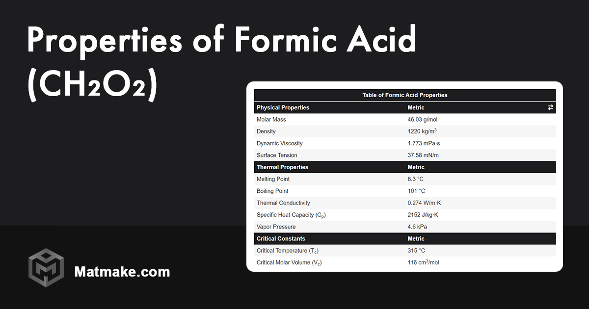 Formic Acid Properties
