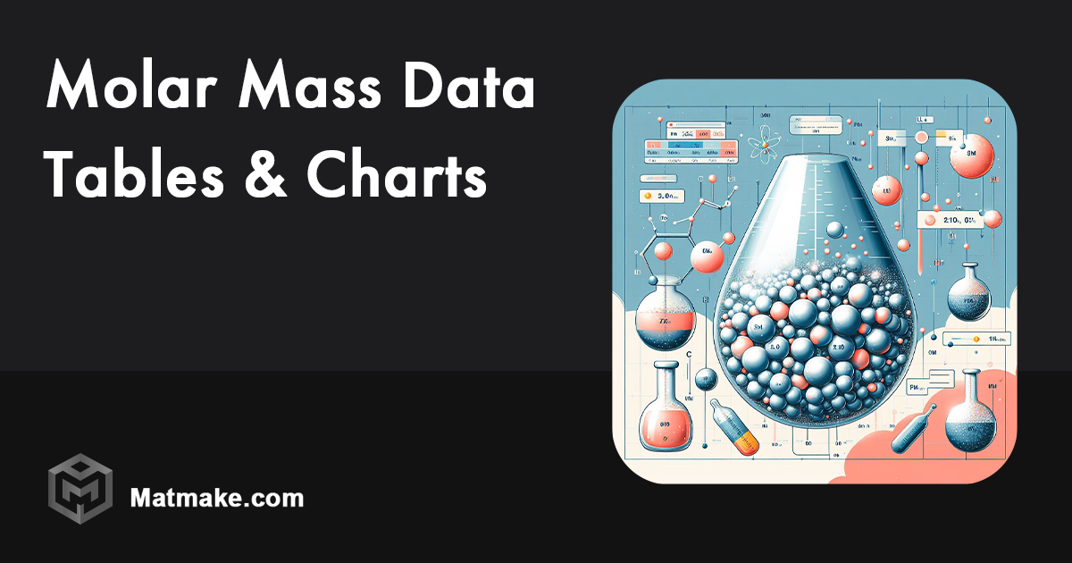 Molar Mass Data Tables & Charts | Matmake