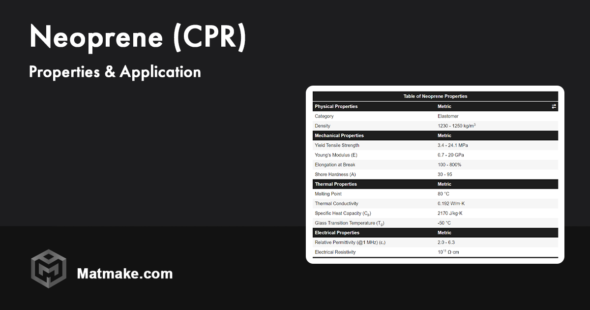 Neoprene (CPR) - Properties