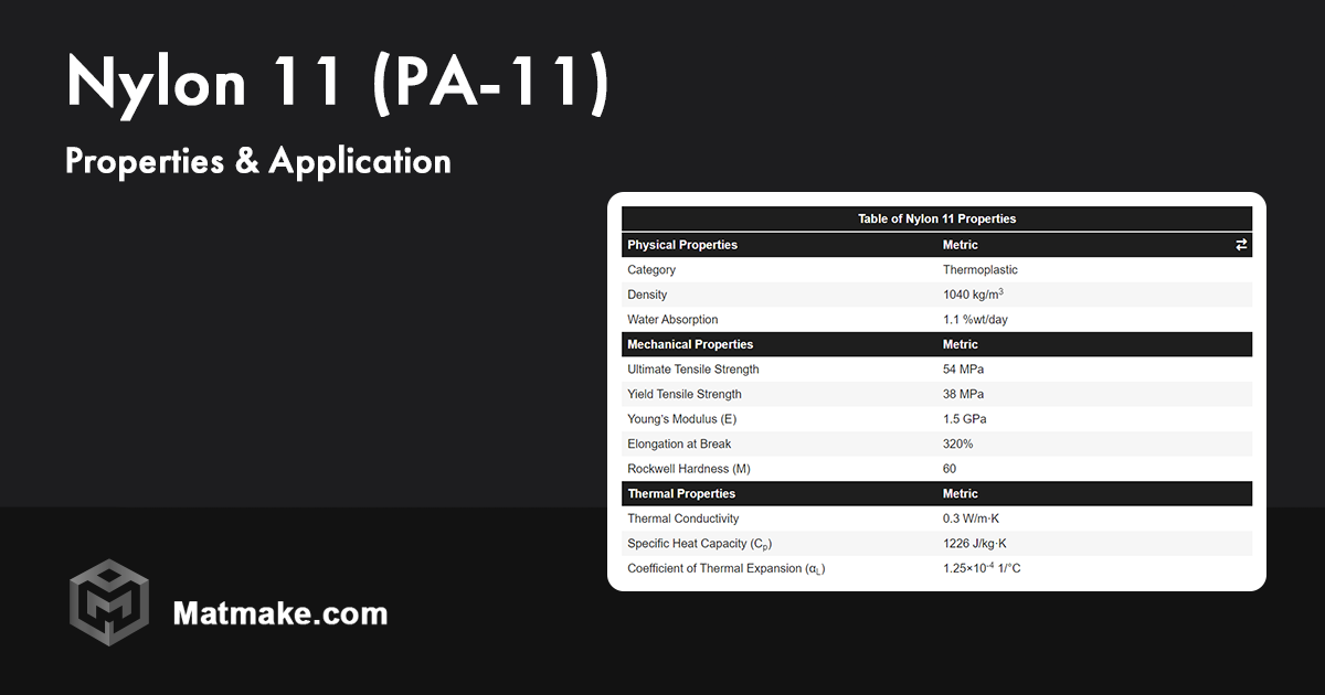 Nylon 11 (PA-11) - Properties