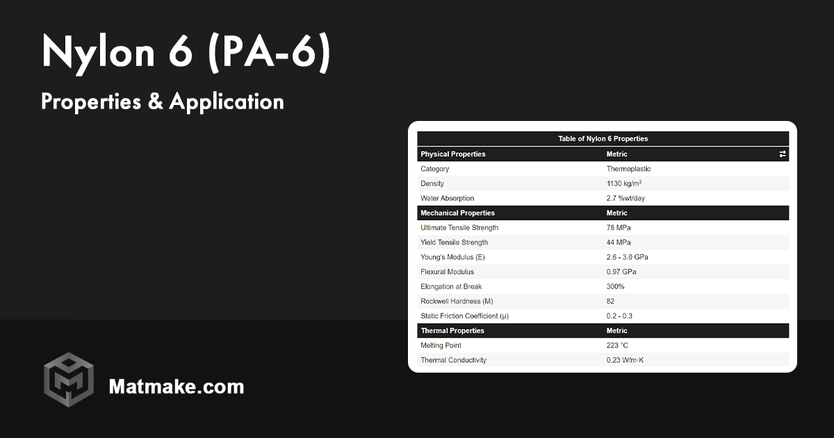 Nylon 6 (PA-6) - Properties
