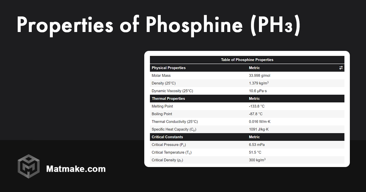 Phosphine - Properties