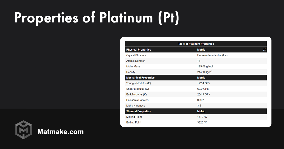 Platinum (Pt) - Properties