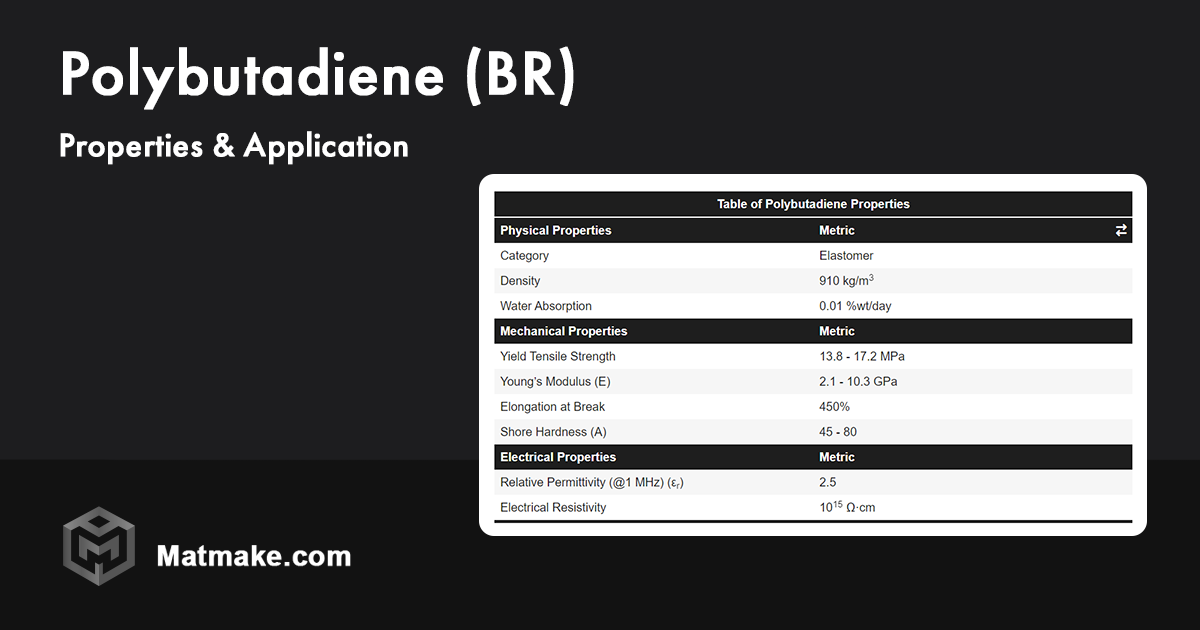 Polybutadiene (BR) - Properties
