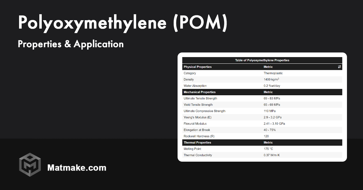 Polyoxymethylene (POM) - Properties