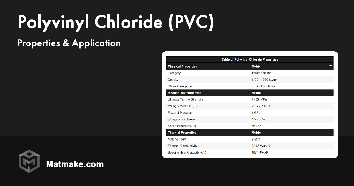 Polyvinyl Chloride PVC Properties Polyvinyl Chloride PVC Properties