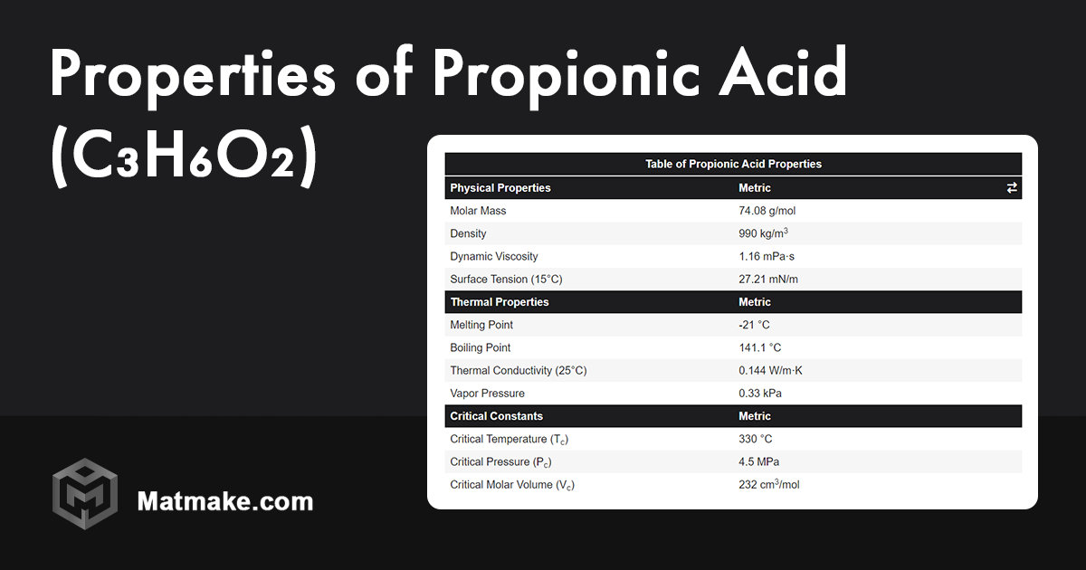 Propionic Acid - Properties
