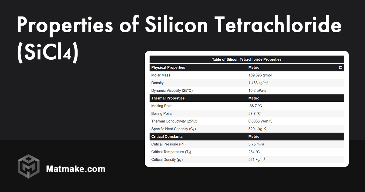 Silicon Tetrachloride - Properties