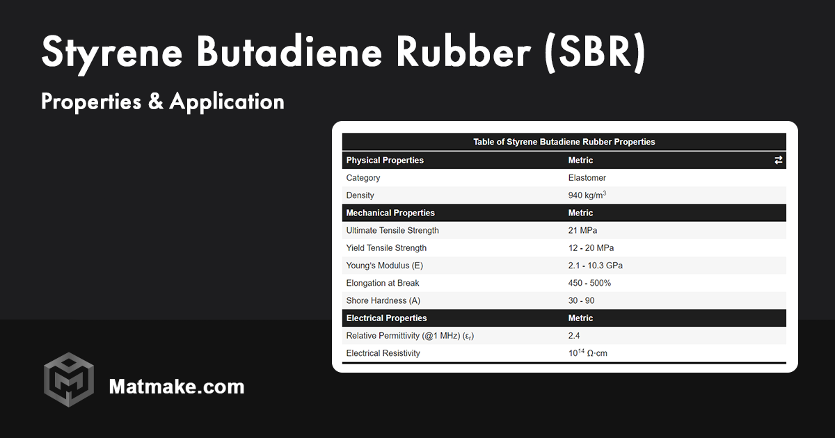 Styrene Butadiene Rubber (SBR) - Properties