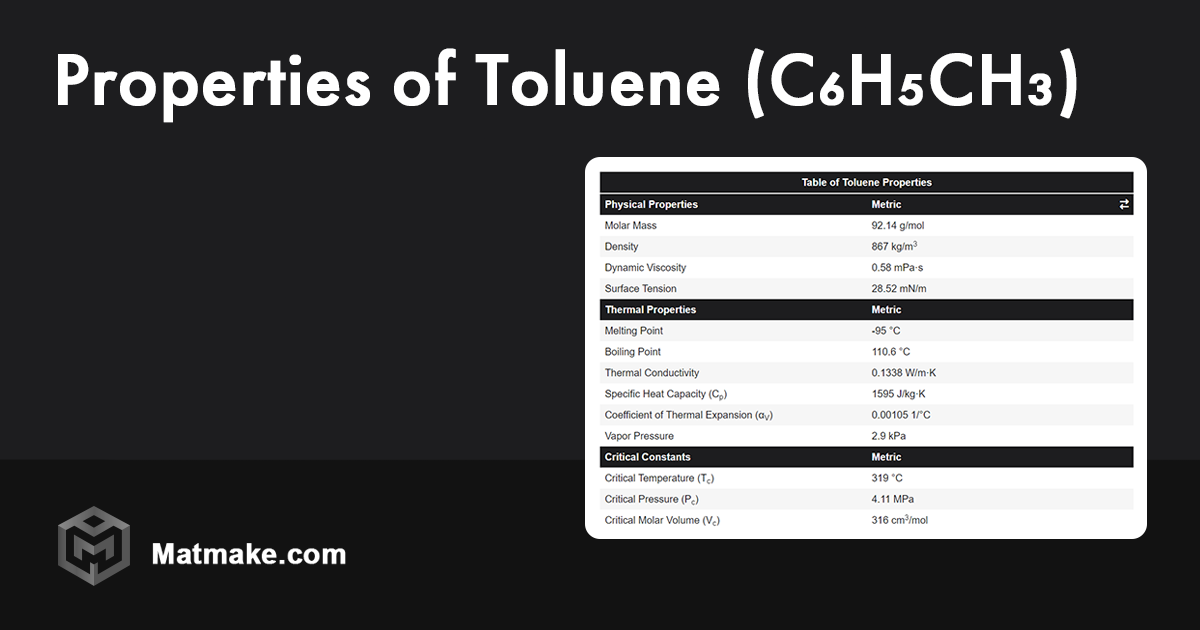 Toluene - Properties