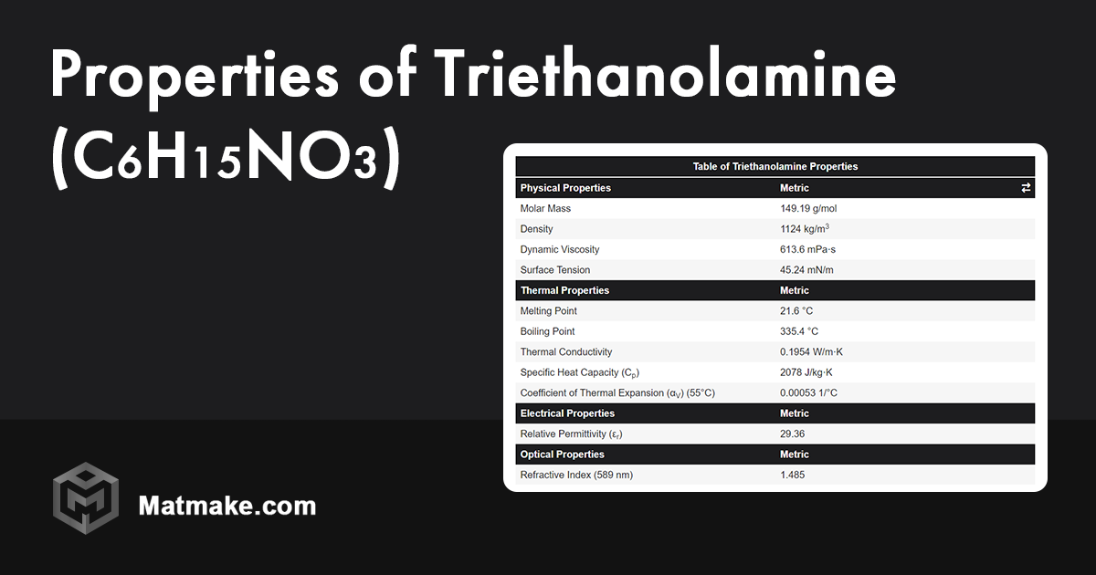 Triethanolamine - Properties